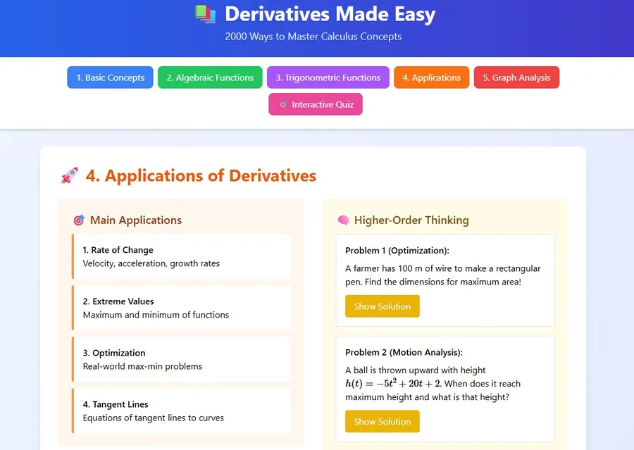 Real Life Applications Of Derivatives In Calculus Mathematics Learning Portal