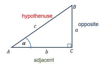 Trigonometry Comparison of Right Triangles - Mathematics Learning Portal